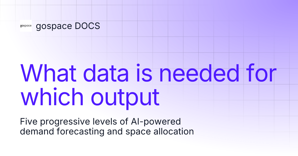 AI Driven Workplace Management | gospace DOCS